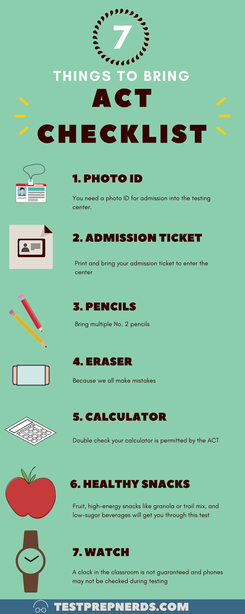 The Act Checklist You Need For Test Day Plus Infographic