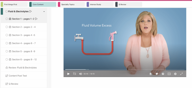 Hurst NCLEX Review - Course Deep Dive [2026 UPDATE]