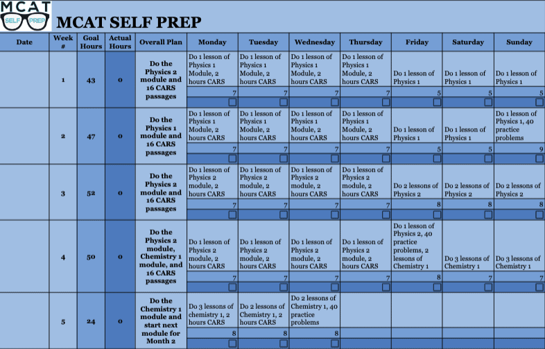 MCAT Study Schedule 3 Month 4 Month 6 Month 8 Month 