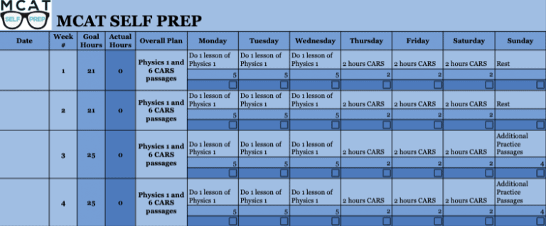 MCAT Study Schedule [3 Month | 4 Month | 6 Month | 8 Month]