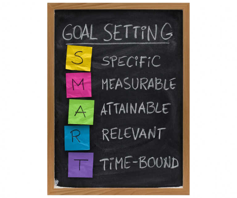 How To Set SMART Goals In Nursing 2026 [Real Examples]