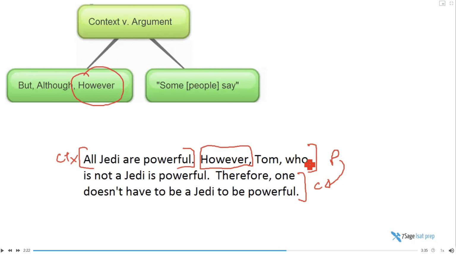 The 8 Best LSAT Prep Courses January 2026 [Ranked]