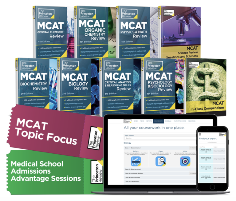 Princeton Review MCAT 513+ Review [2023] Does It Work?