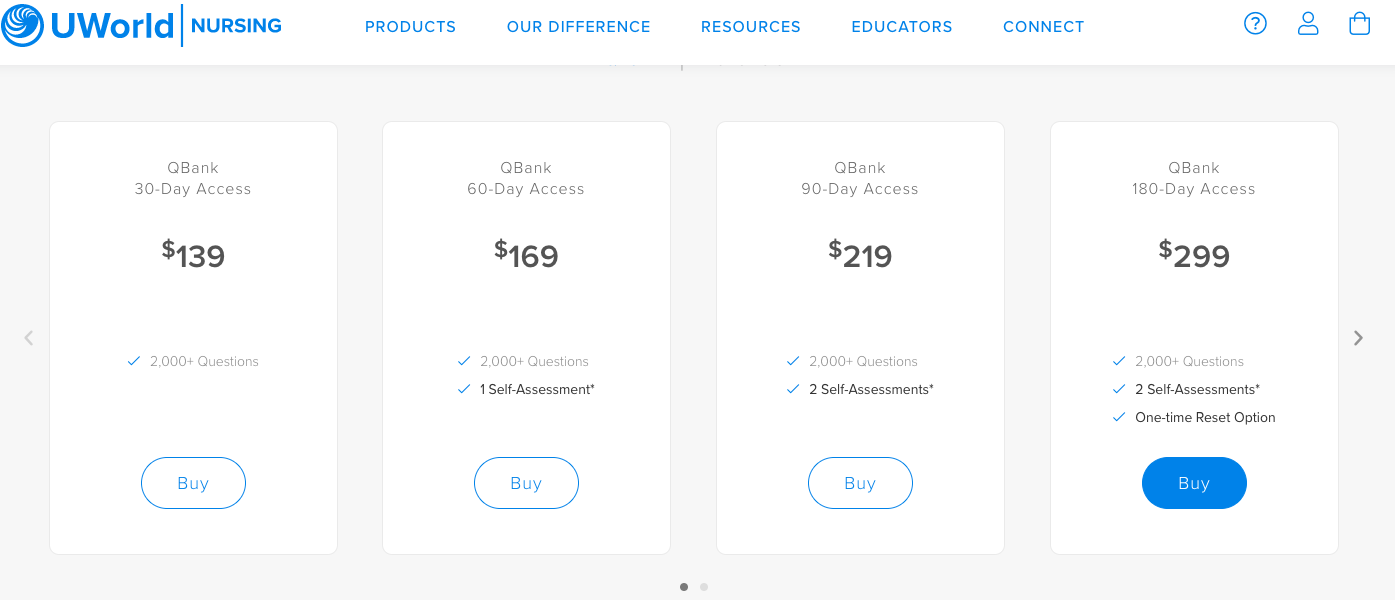 Nursing.com Vs Uworld | Which Is The Best NCLEX Prep? [2026]