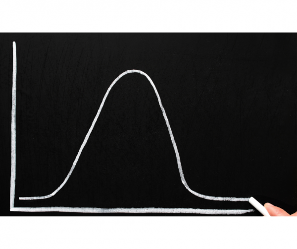 LSAT Percentiles - What Is A Good Score? [2026 GUIDE]