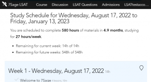 7Sage Review [2025] Is This LSAT Course Worth It?